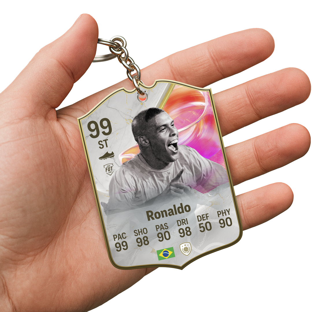Your FUT Card - Custom FIFA FUT Cards | Premium Quality